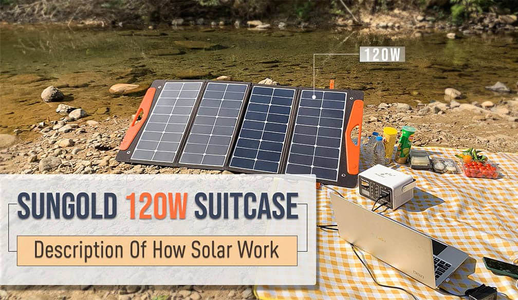 Flexible Solar Panel｜Folding portable solar charger｜Solar Panels ...