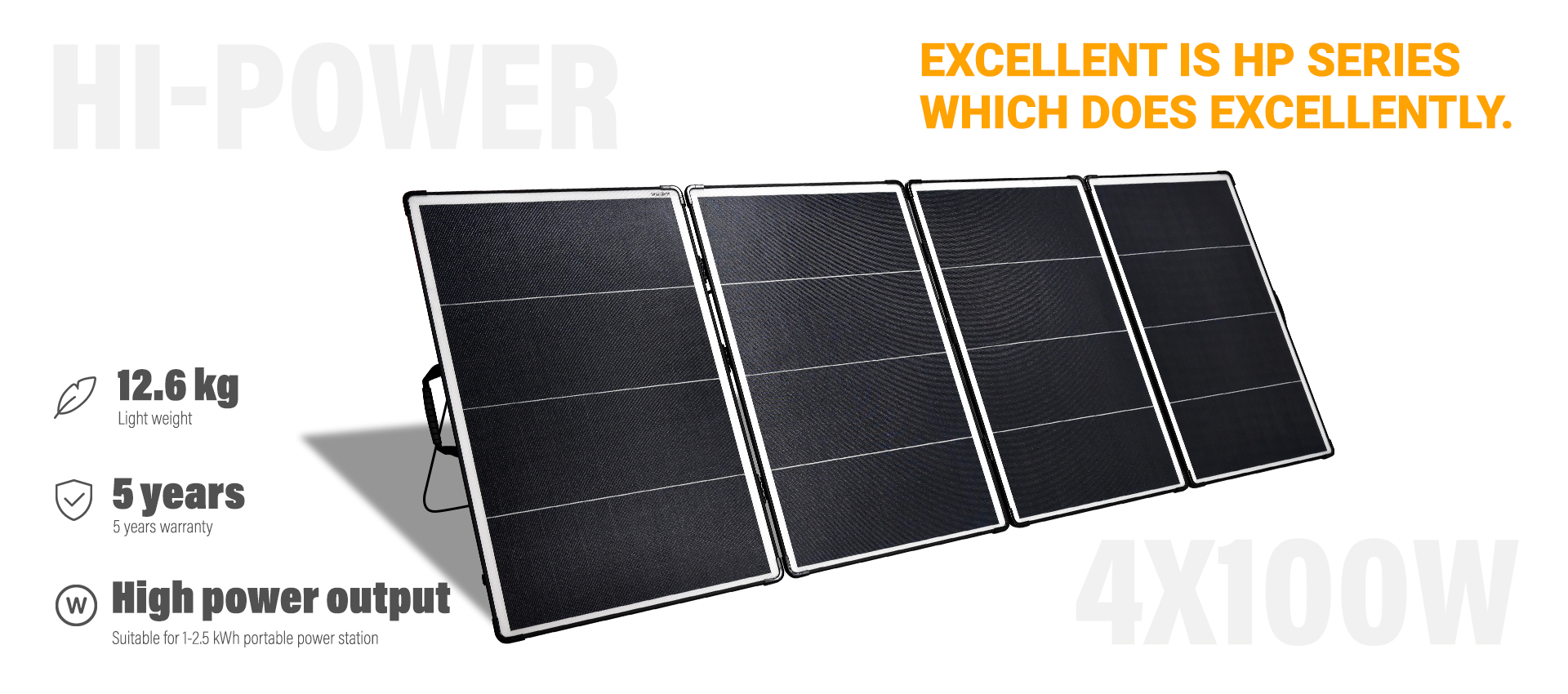 Flexible Solar Panel｜Folding portable solar charger｜Solar Panels Manufacturer -Sungold